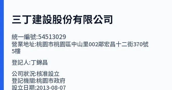 三丁建設股份有限公司的照片-統編 54513029(桃園市) 公司登記資料與營業項目詳細圖表