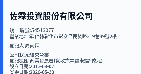 佐霖投資股份有限公司的照片-統編 54513077(彰化縣) 公司登記資料與營業項目詳細圖表