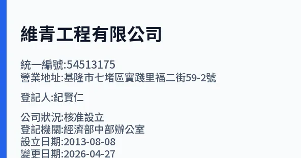 維青工程有限公司的照片-統編 54513175(基隆市) 公司登記資料與營業項目詳細圖表