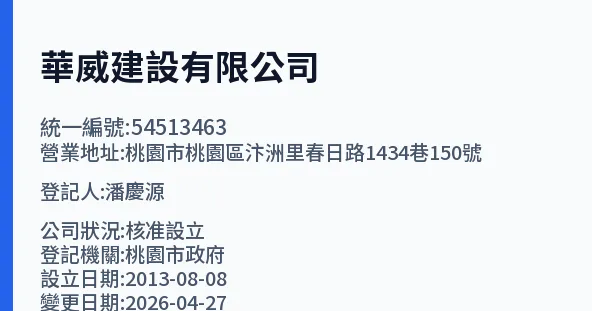 華威建設有限公司的照片-統編 54513463(桃園市) 公司登記資料與營業項目詳細圖表