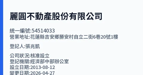 麗圓不動產股份有限公司的照片-統編 54514033(花蓮縣) 公司登記資料與營業項目詳細圖表