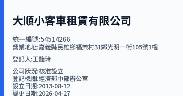 大順小客車租賃有限公司的照片-統編 54514266(嘉義縣) 公司登記資料與營業項目詳細圖表