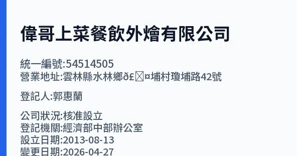 偉哥上菜餐飲外燴有限公司的照片-統編 54514505(雲林縣) 公司登記資料與營業項目詳細圖表