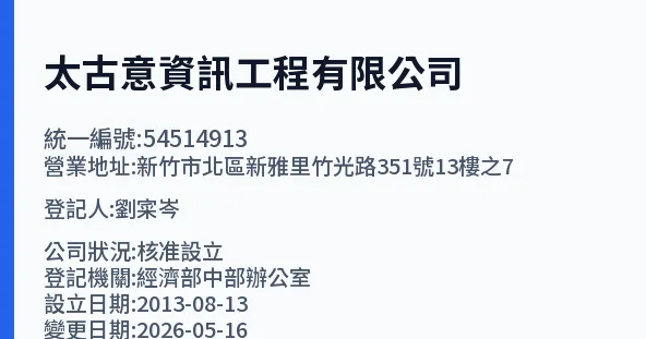 太古意資訊工程有限公司的照片-統編 54514913(新竹市) 公司登記資料與營業項目詳細圖表