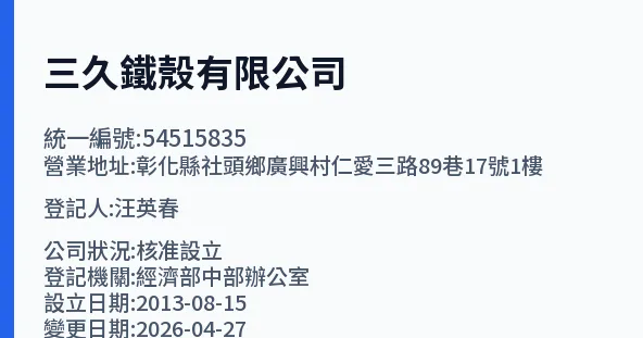 三久鐵殼有限公司的照片-統編 54515835(彰化縣) 公司登記資料與營業項目詳細圖表