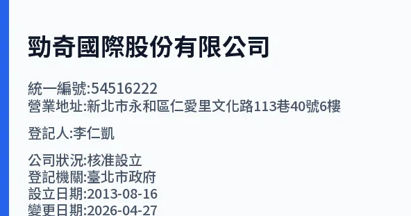 勁奇國際股份有限公司的照片-統編 54516222(新北市) 公司登記資料與營業項目詳細圖表