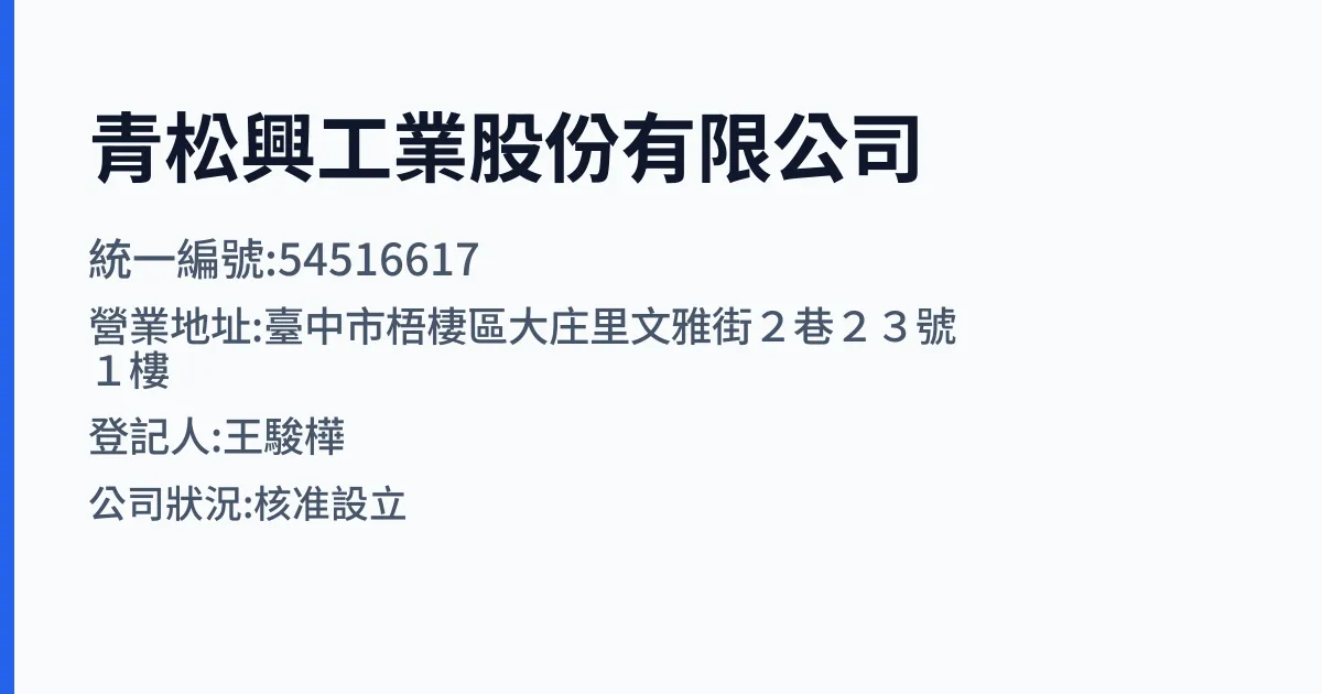 青松興工業股份有限公司 - 統編 54516617(臺中市) 公司登記資料與營業項目詳細圖表