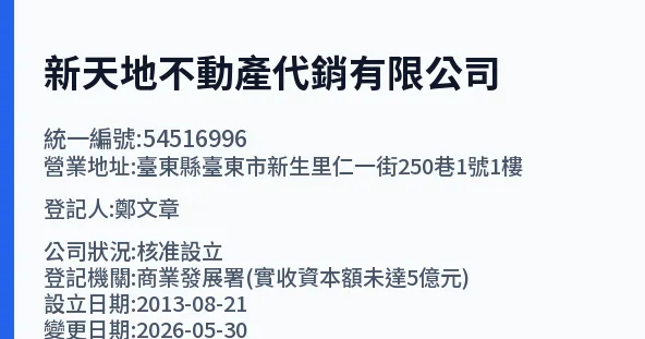 新天地不動產代銷有限公司的照片-統編 54516996(臺東縣) 公司登記資料與營業項目詳細圖表