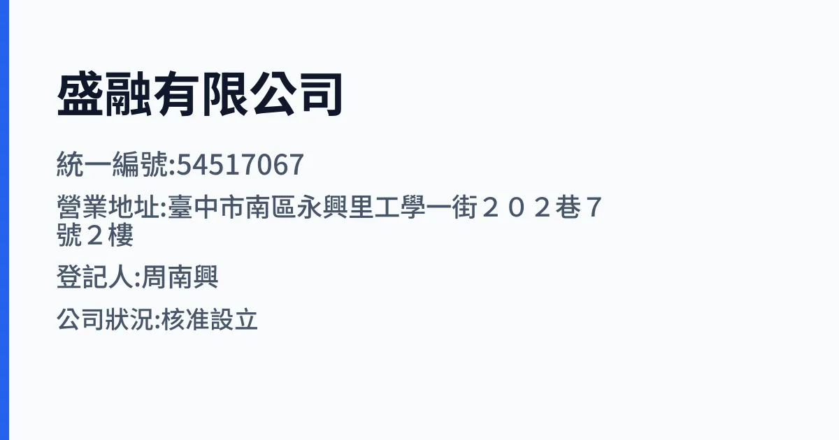 盛融有限公司 - 統編 54517067(南投縣) 公司登記資料與營業項目詳細圖表