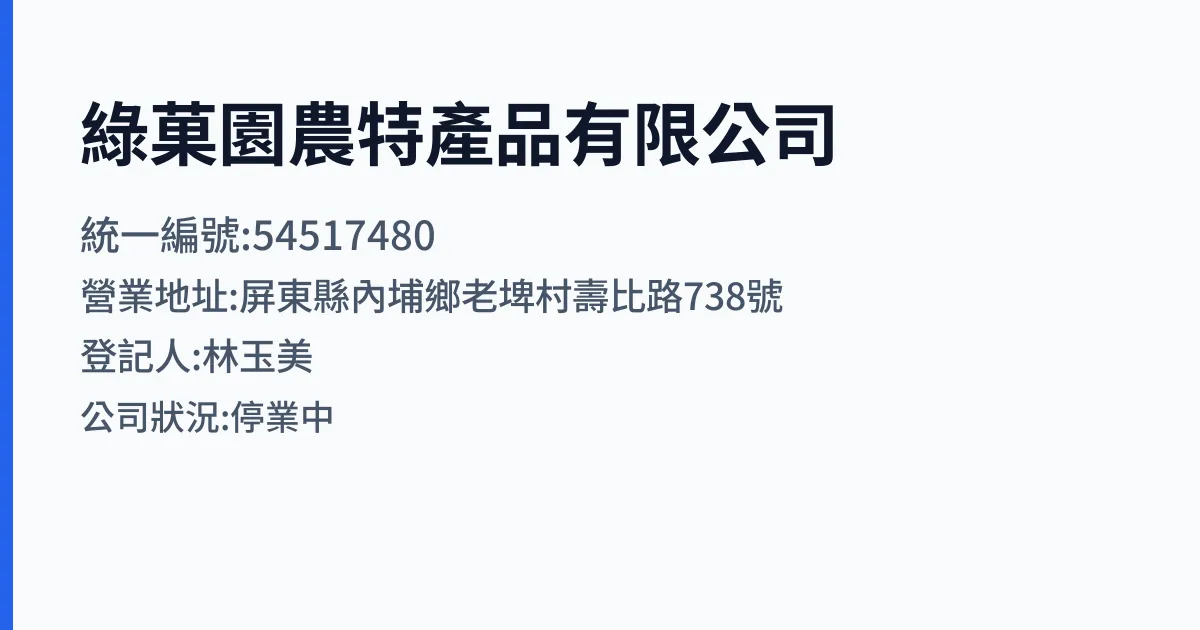 綠菓園農特產品有限公司 - 統編 54517480(屏東縣) 公司登記資料與營業項目詳細圖表