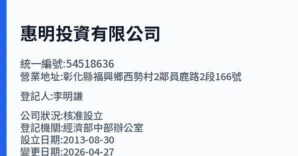惠明投資有限公司的照片-統編 54518636(彰化縣) 公司登記資料與營業項目詳細圖表