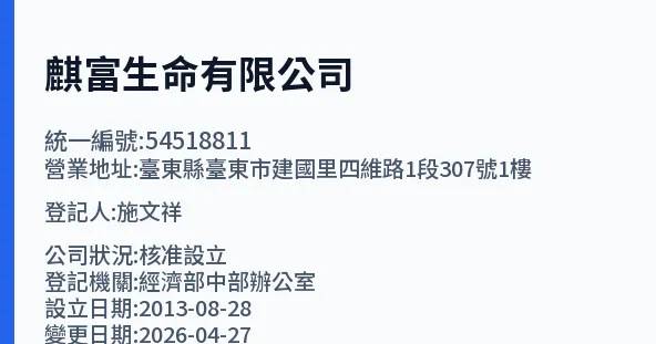 麒富生命有限公司的照片-統編 54518811(臺東縣) 公司登記資料與營業項目詳細圖表