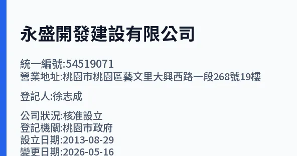 永盛開發建設有限公司的照片-統編 54519071(桃園市) 公司登記資料與營業項目詳細圖表