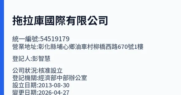 拖拉庫國際有限公司的照片-統編 54519179(彰化縣) 公司登記資料與營業項目詳細圖表