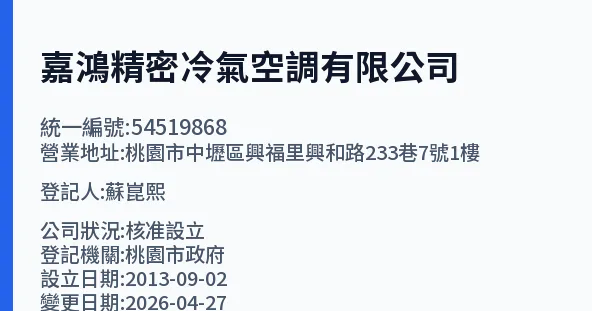 嘉鴻精密冷氣空調有限公司的照片-統編 54519868(桃園市) 公司登記資料與營業項目詳細圖表