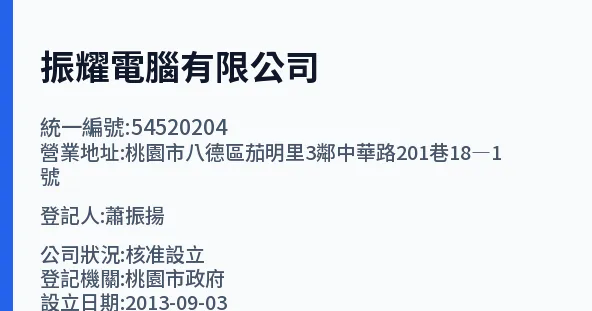 振耀電腦有限公司的照片-統編 54520204(桃園市) 公司登記資料與營業項目詳細圖表