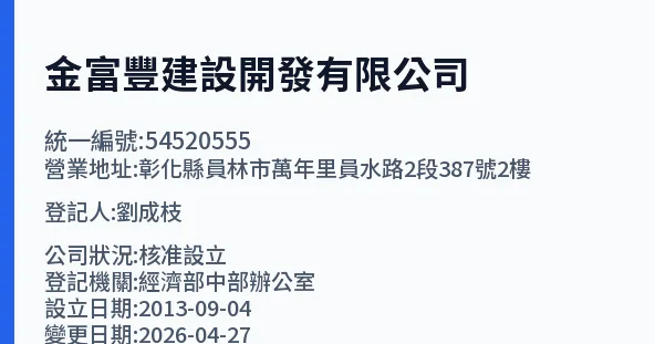 金富豐建設開發有限公司的照片-統編 54520555(彰化縣) 公司登記資料與營業項目詳細圖表