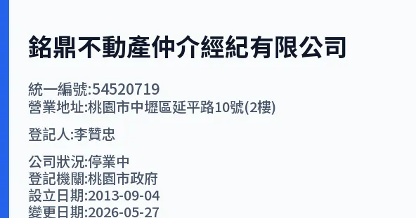銘鼎不動產仲介經紀有限公司的照片-統編 54520719(桃園市) 公司登記資料與營業項目詳細圖表