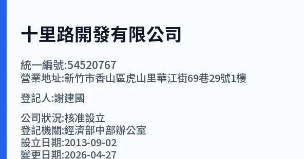 十里路開發有限公司的照片-統編 54520767(新竹市) 公司登記資料與營業項目詳細圖表