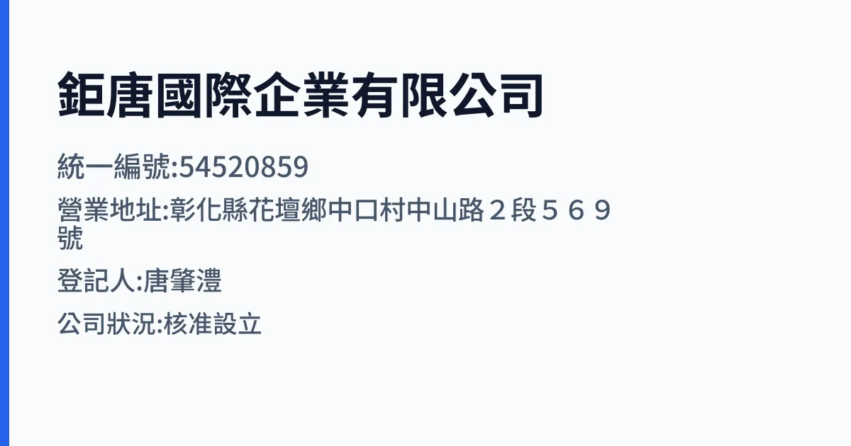 鉅唐國際企業有限公司 - 統編 54520859(彰化縣) 公司登記資料與營業項目詳細圖表