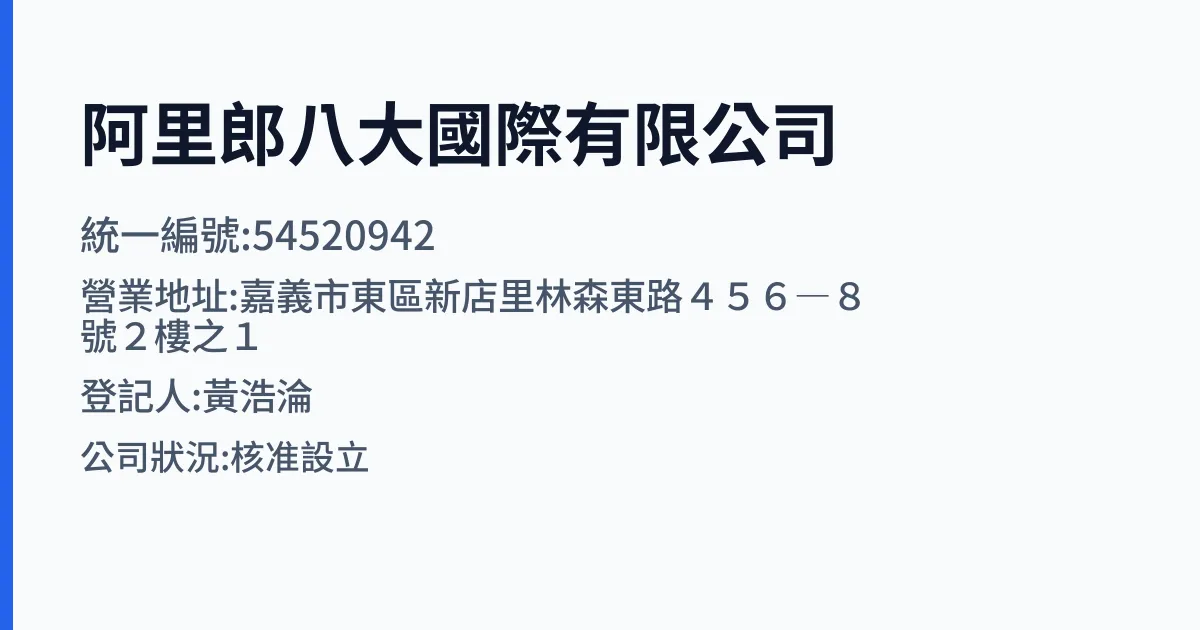 阿里郎八大國際有限公司 - 統編 54520942(嘉義市) 公司登記資料與營業項目詳細圖表