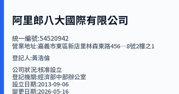 阿里郎八大國際有限公司的照片-統編 54520942(嘉義市) 公司登記資料與營業項目詳細圖表