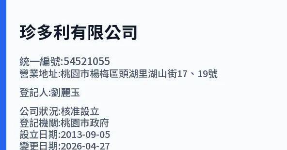 珍多利有限公司的照片-統編 54521055(桃園市) 公司登記資料與營業項目詳細圖表