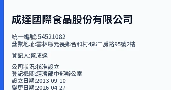 成達國際食品股份有限公司的照片-統編 54521082(雲林縣) 公司登記資料與營業項目詳細圖表
