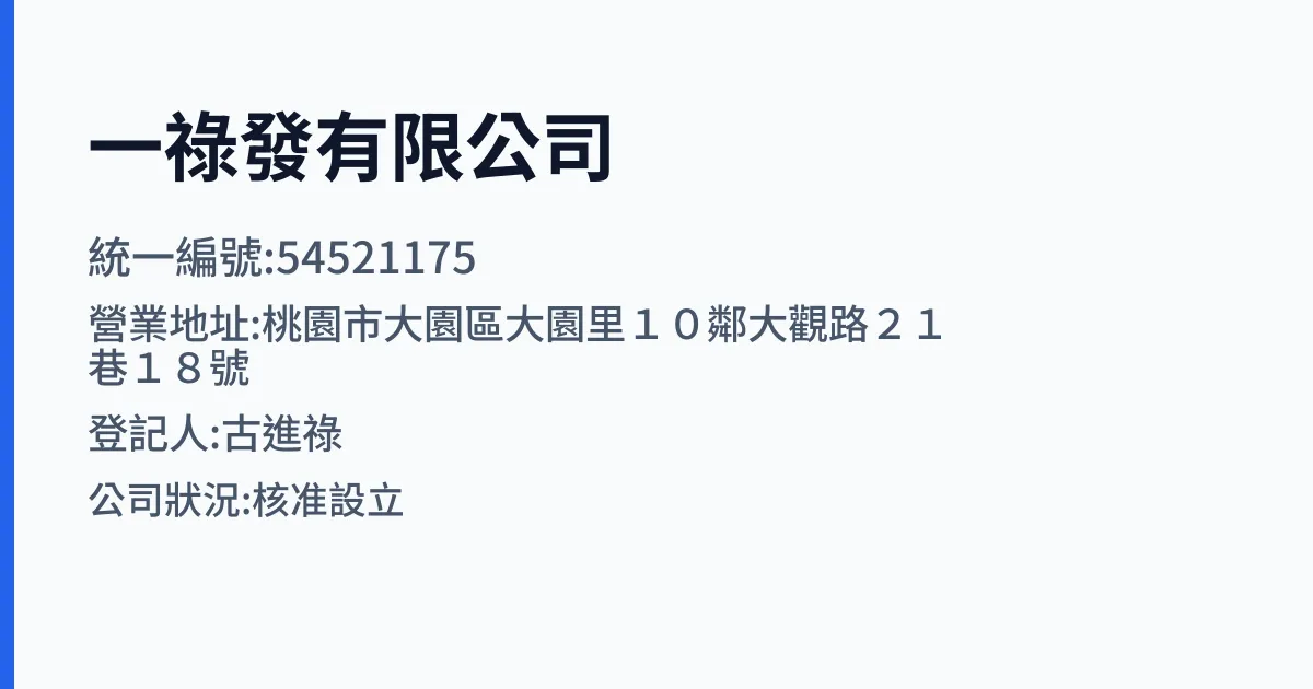 一祿發有限公司 - 統編 54521175(桃園市) 公司登記資料與營業項目詳細圖表