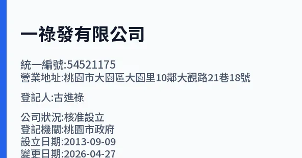 一祿發有限公司的照片-統編 54521175(桃園市) 公司登記資料與營業項目詳細圖表