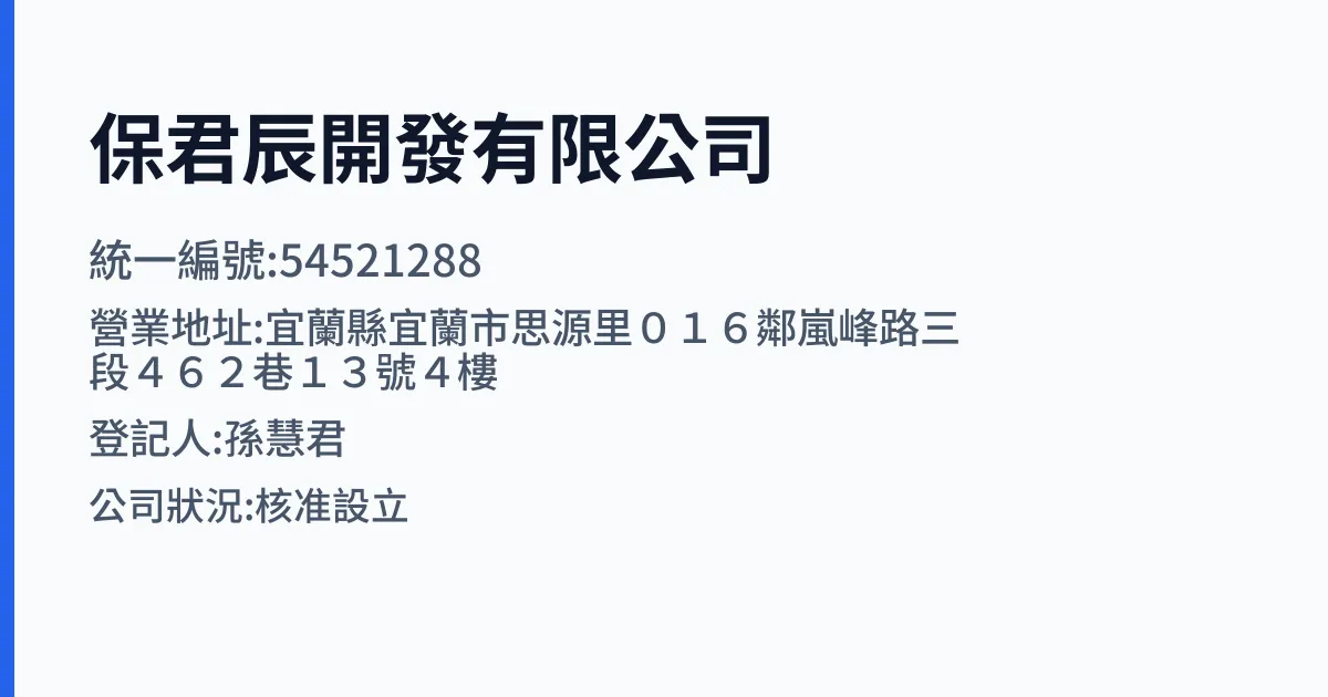保君辰開發有限公司 - 統編 54521288(宜蘭縣) 公司登記資料與營業項目詳細圖表