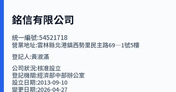 銘信有限公司的照片-統編 54521718(雲林縣) 公司登記資料與營業項目詳細圖表