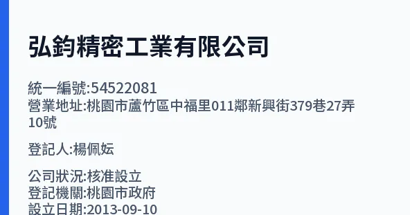 弘鈞精密工業有限公司的照片-統編 54522081(桃園市) 公司登記資料與營業項目詳細圖表