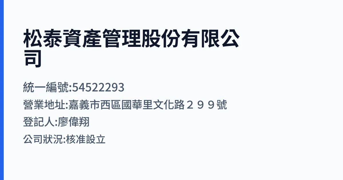 松泰資產管理股份有限公司 - 統編 54522293(嘉義市) 公司登記資料與營業項目詳細圖表