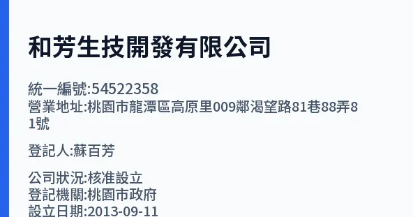 和芳生技開發有限公司的照片-統編 54522358(桃園市) 公司登記資料與營業項目詳細圖表
