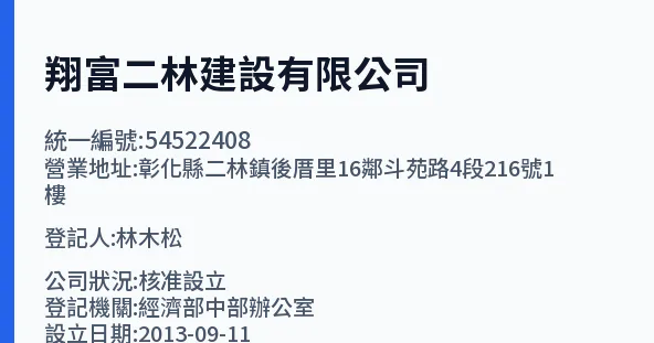 翔富二林建設有限公司的照片-統編 54522408(彰化縣) 公司登記資料與營業項目詳細圖表