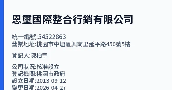 恩璽國際整合行銷有限公司的照片-統編 54522863(桃園市) 公司登記資料與營業項目詳細圖表
