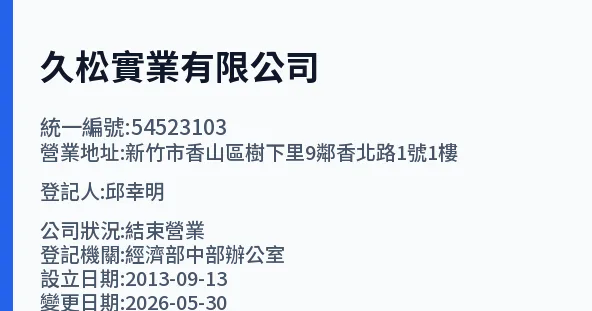 久松實業有限公司的照片-統編 54523103(新竹市) 公司登記資料與營業項目詳細圖表
