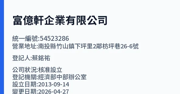 富億軒企業有限公司的照片-統編 54523286(南投縣) 公司登記資料與營業項目詳細圖表