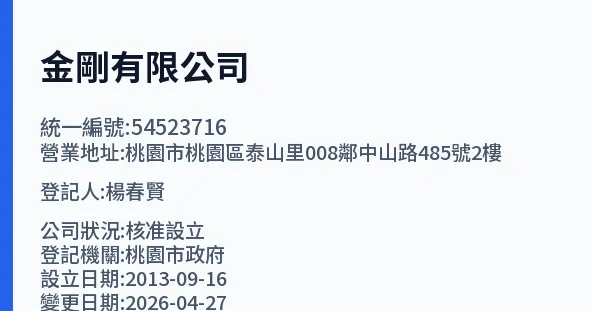 金剛有限公司的照片-統編 54523716(桃園市) 公司登記資料與營業項目詳細圖表