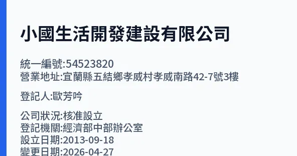 小國生活開發建設有限公司的照片-統編 54523820(宜蘭縣) 公司登記資料與營業項目詳細圖表