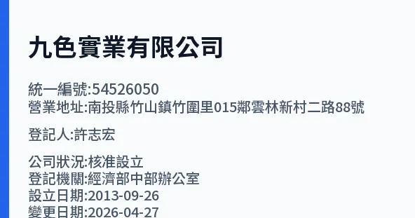 九色實業有限公司的照片-統編 54526050(南投縣) 公司登記資料與營業項目詳細圖表