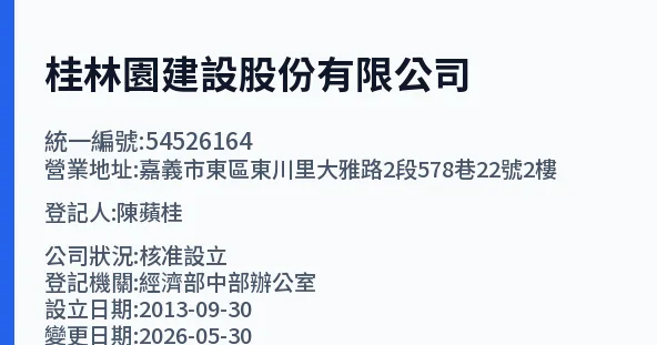 桂林園建設股份有限公司的照片-統編 54526164(嘉義市) 公司登記資料與營業項目詳細圖表