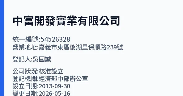 中富開發實業有限公司的照片-統編 54526328(嘉義市) 公司登記資料與營業項目詳細圖表