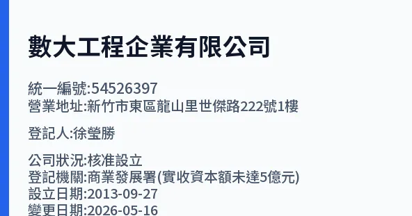 數大工程企業有限公司的照片-統編 54526397(新竹市) 公司登記資料與營業項目詳細圖表