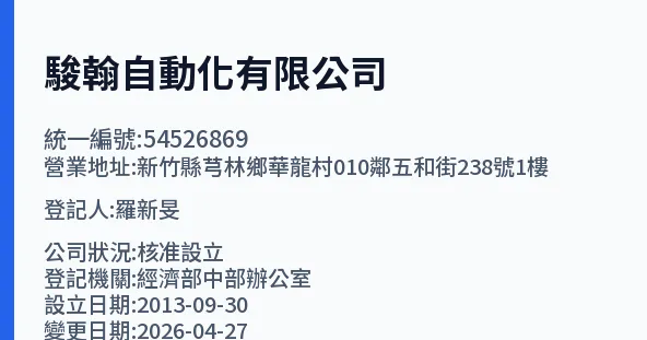 駿翰自動化有限公司的照片-統編 54526869(新竹縣) 公司登記資料與營業項目詳細圖表