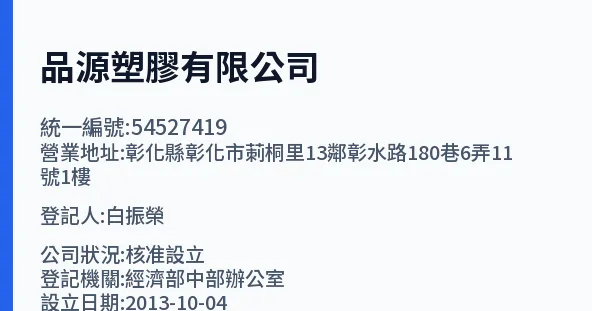 品源塑膠有限公司的照片-統編 54527419(彰化縣) 公司登記資料與營業項目詳細圖表