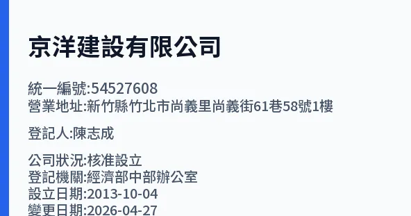 京洋建設有限公司的照片-統編 54527608(新竹縣) 公司登記資料與營業項目詳細圖表