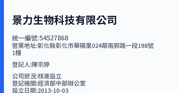 景力生物科技有限公司的照片-統編 54527868(彰化縣) 公司登記資料與營業項目詳細圖表