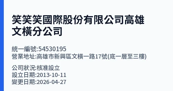 笑笑笑國際股份有限公司高雄文橫分公司的照片-統編 54530195(高雄市) 公司登記資料與營業項目詳細圖表